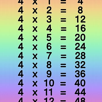 "4 X Table Rainbow Four Times Table Multiplication Tables Chart for ...