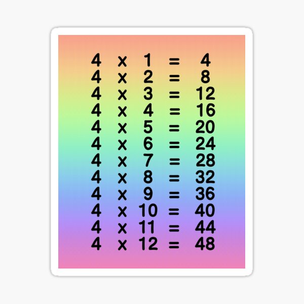 "4 X Table Rainbow Four Times Table Multiplication Tables Chart for ...