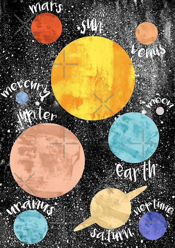 "Solar System, watercolor Solar System, Astronomy Print, Planets art ...