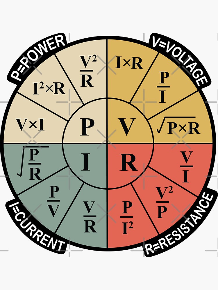 Ohms Chart