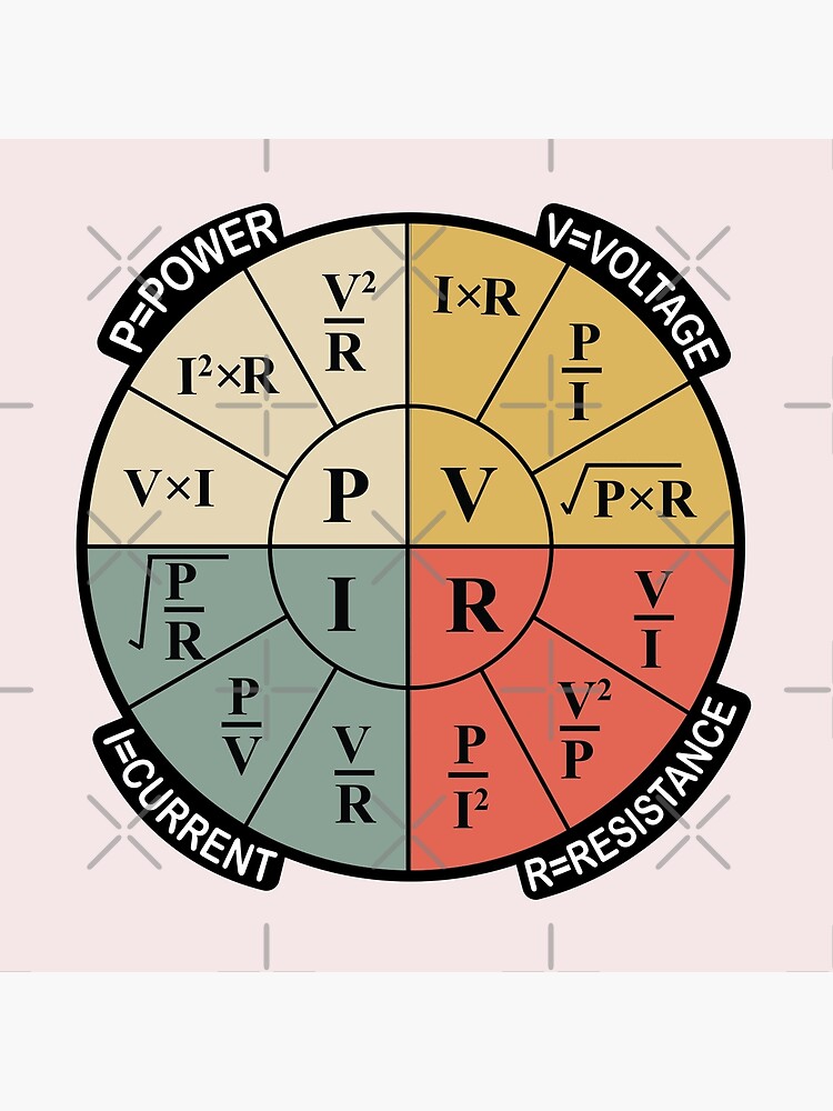 "Ohm's Law Formula Wheel Sticker Chart for Electricians and Electrical ...