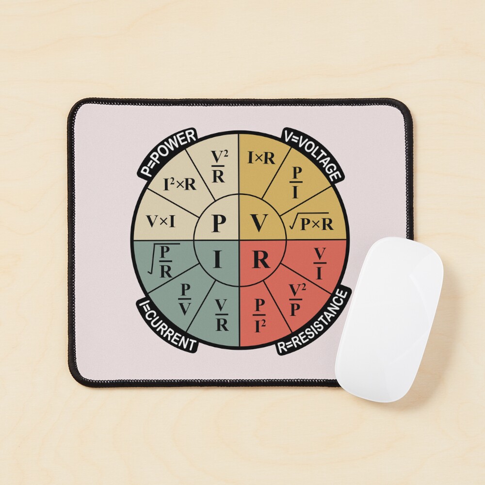 "Ohms Law Formula Wheel Sticker Chart for Electricians and Electrical ...