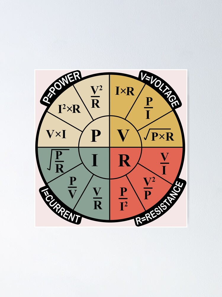 "Ohms Law Formula Wheel Sticker Chart for Electricians and Electrical Engineering Students and ...