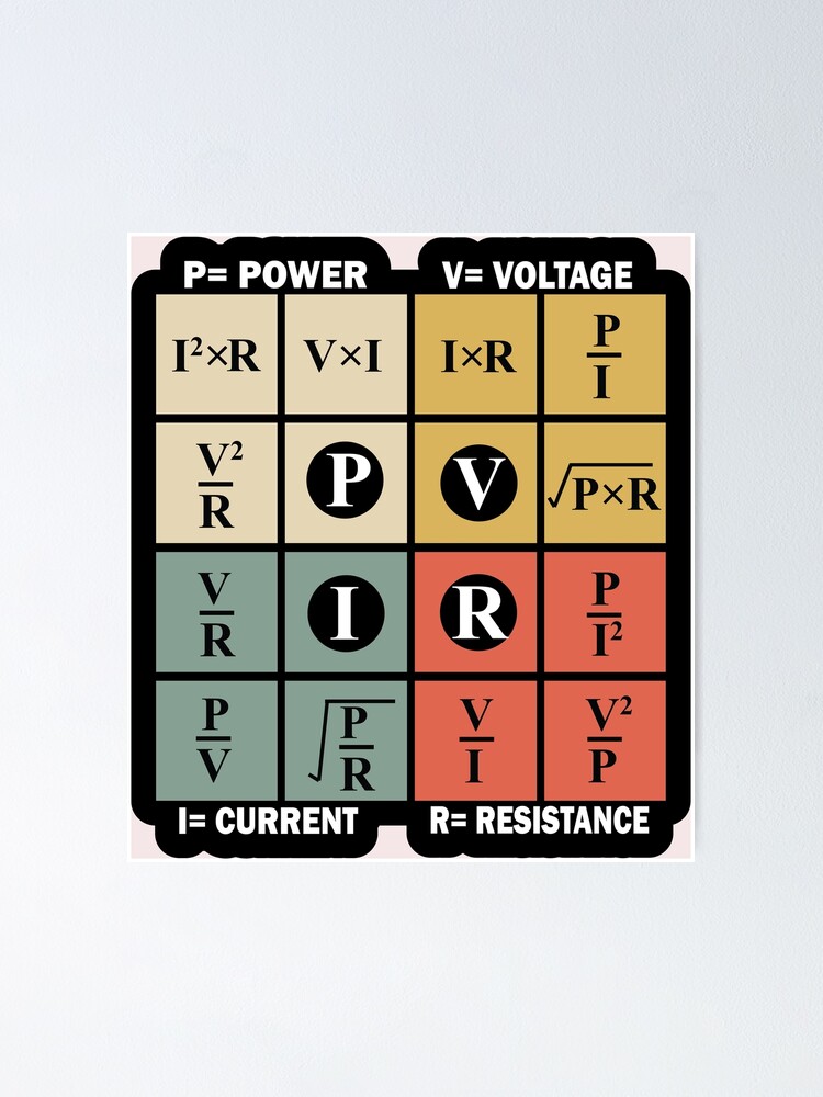 "Ohms Law Formula Sticker Chart for Electricians and Electrical ...