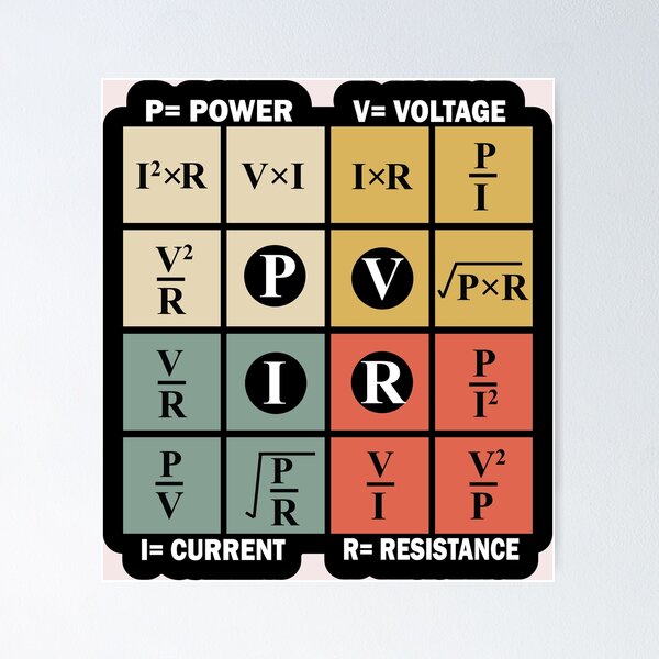 "Ohms Law Formula Sticker Chart for Electricians and Electrical Engineering Students and Physics ...
