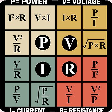 "Ohms Law Formula Sticker Chart for Electricians and Electrical ...