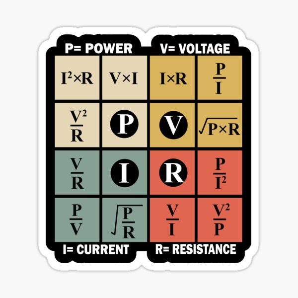 "Ohms Law Formula Sticker Chart for Electricians and Electrical ...