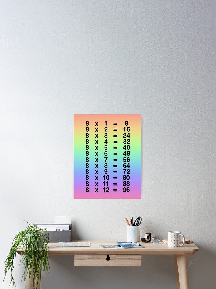 "8 X Table Rainbow Eight Times Table Multiplication Tables Chart for ...