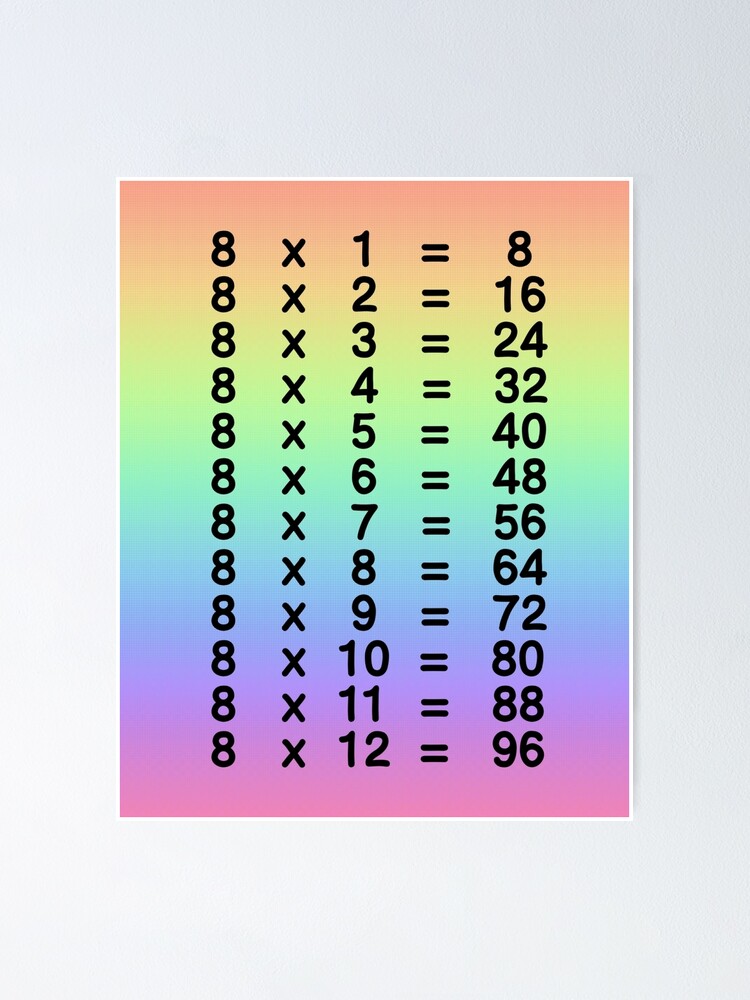 "8 X Table Rainbow Eight Times Table Multiplication Tables Chart for ...
