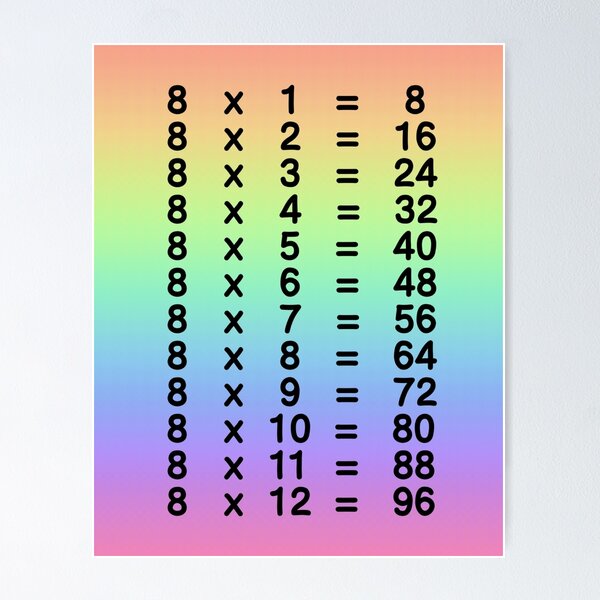 "8 X Table Rainbow Eight Times Table Multiplication Tables Chart for ...