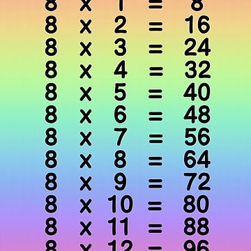 "8 X Table Rainbow Eight Times Table Multiplication Tables Chart for ...