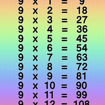 "9 X Table Rainbow Nine Times Table Multiplication Tables Colorful ...