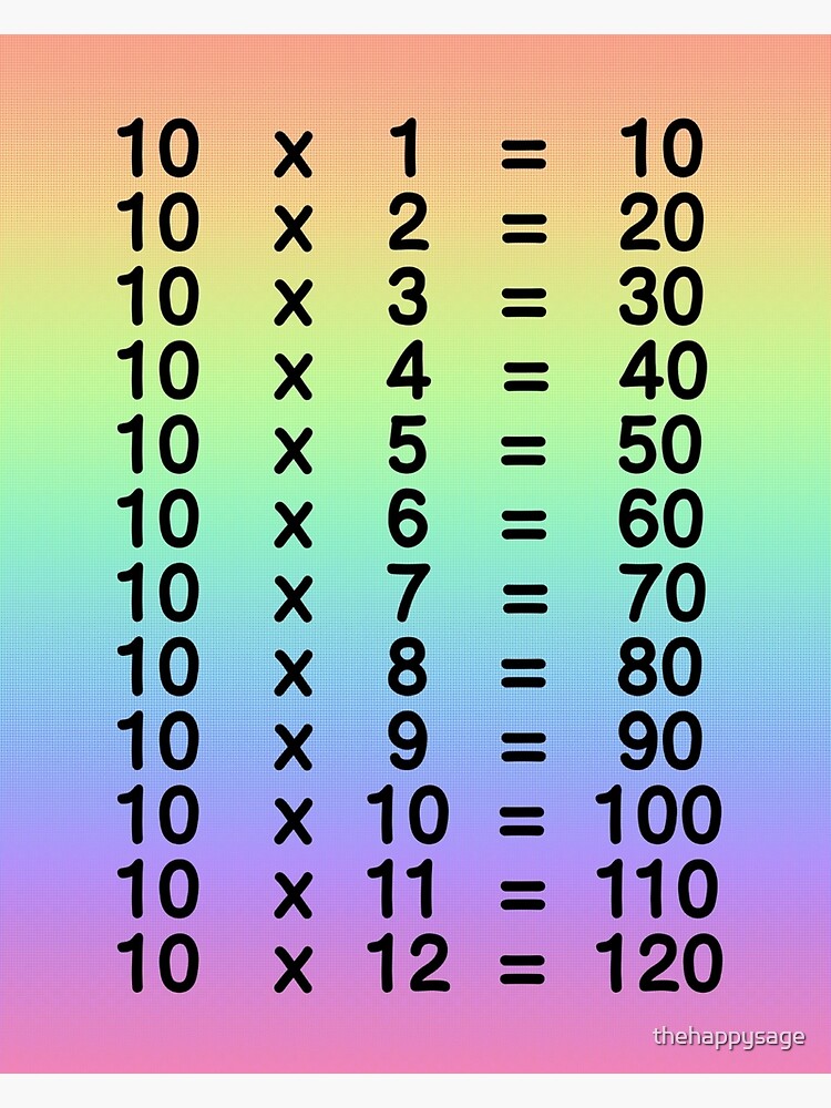 "10 X Table Rainbow Ten Times Table Multiplication Tables Chart for ...