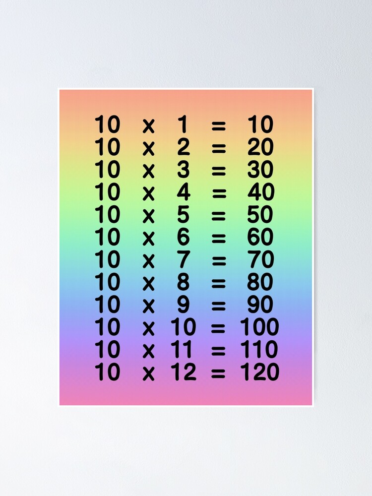 "10 X Table Rainbow Ten Times Table Multiplication Tables Chart for ...