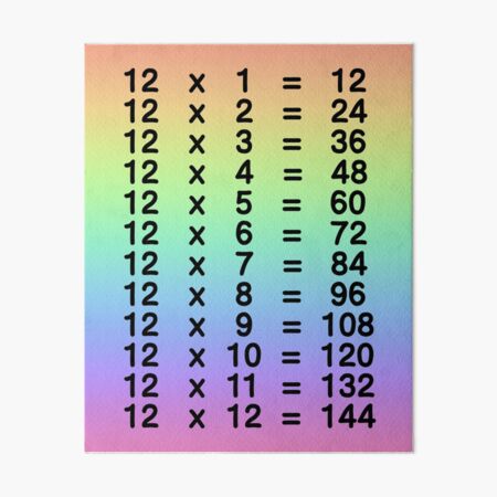 "12 X Table Rainbow Twelve Times Table Multiplication Tables Chart for ...