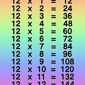 "12 X Table Rainbow Twelve Times Table Multiplication Tables Chart for ...