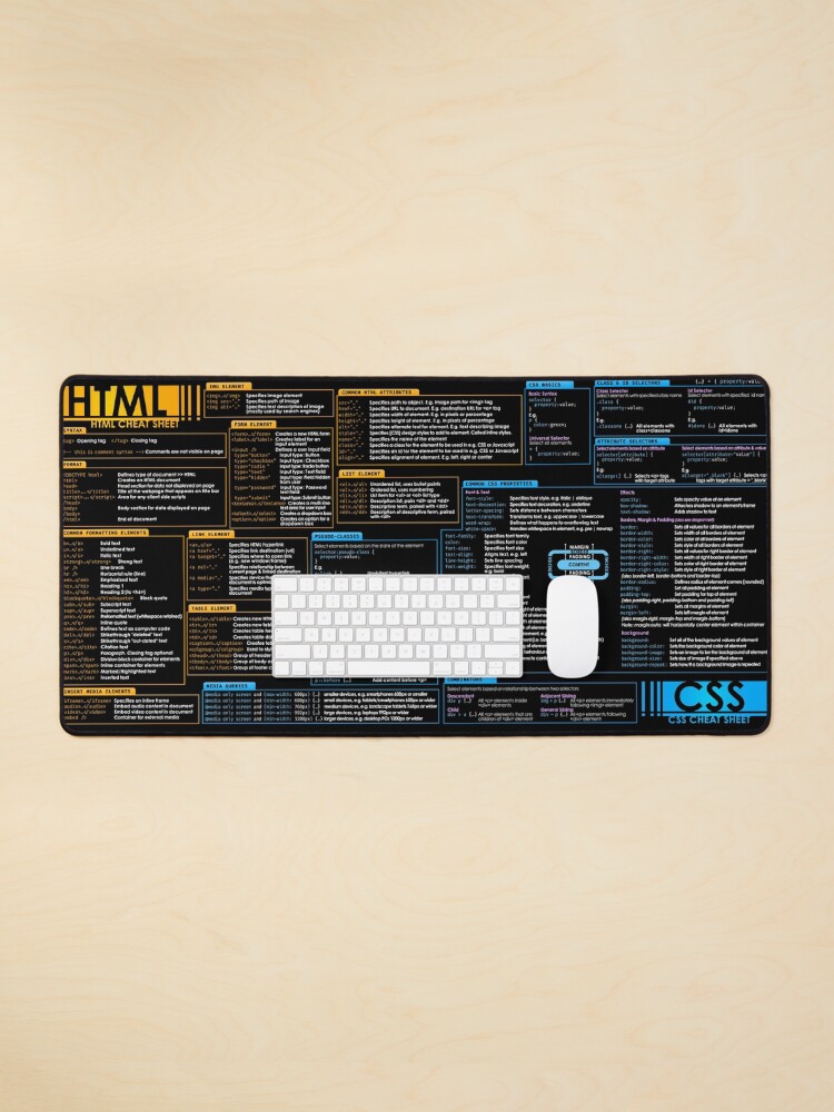 "HTML and CSS Cheat Sheet Web Designer Wall Art" Mouse Pad for Sale by ...