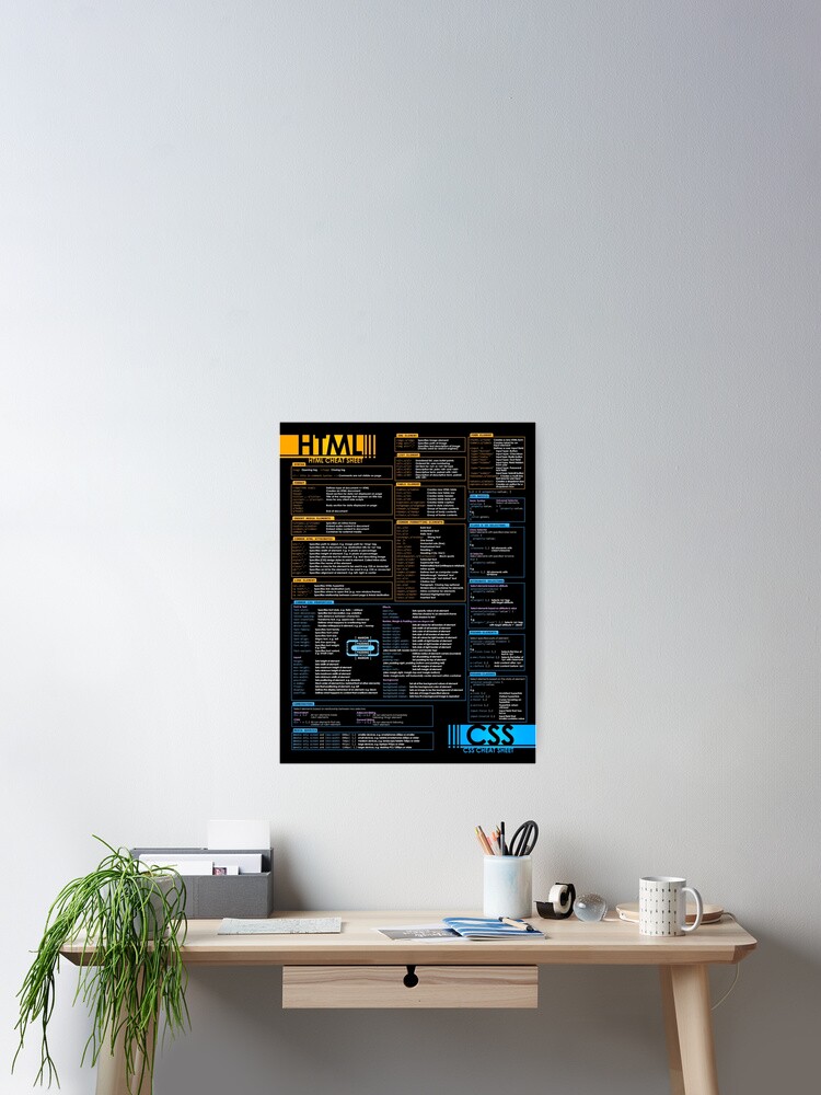 "HTML and CSS Cheat Sheet Web Designer Wall Art" Poster for Sale by ...
