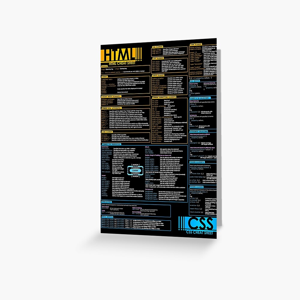 "HTML and CSS Cheat Sheet Web Designer Wall Art" Poster for Sale by PinkPlatypus | Redbubble