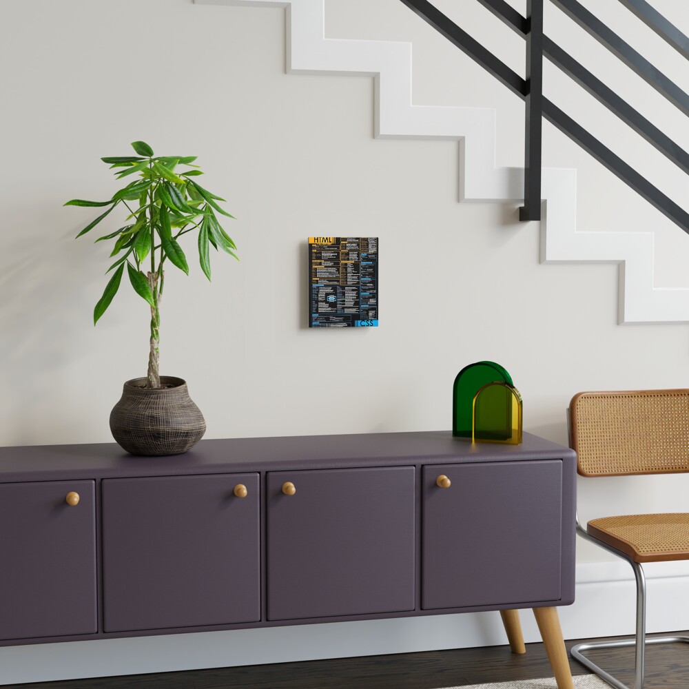 "HTML and CSS Cheat Sheet Web Designer Wall Art" Poster for Sale by ...