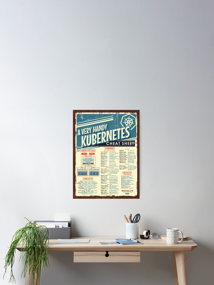"Kubernetes Developer Cheat Sheet Poster" Poster for Sale by ...