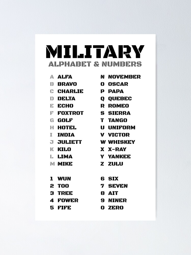 "Military Alphabet and Numbers White-Black" Poster for Sale by AnnSign ...