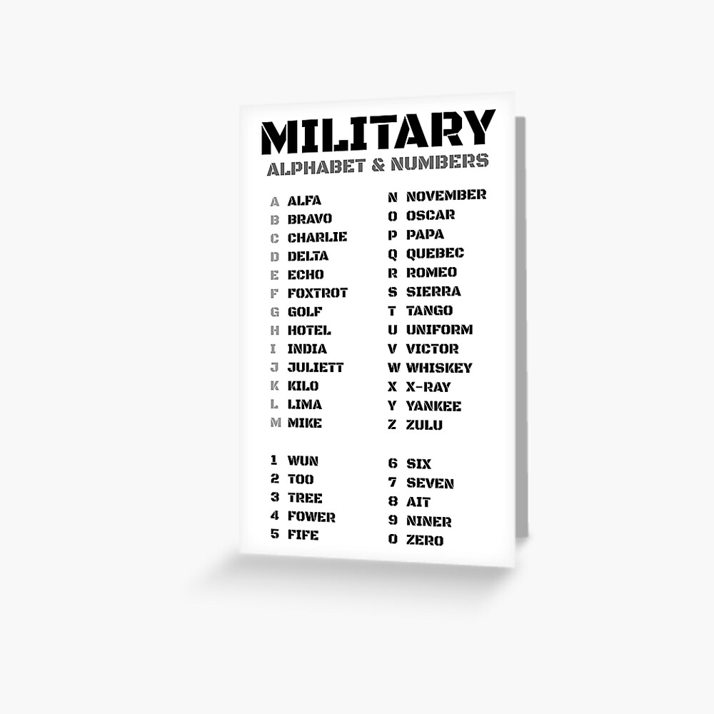 "Military Alphabet and Numbers White-Black" Poster for Sale by AnnSign ...