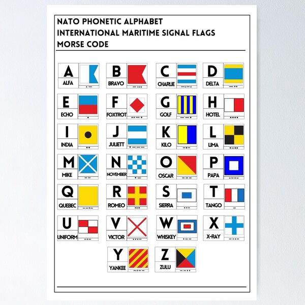 "Maritime Signal Flags, Morse Code, NATO Phonetic Alphabet (White ...