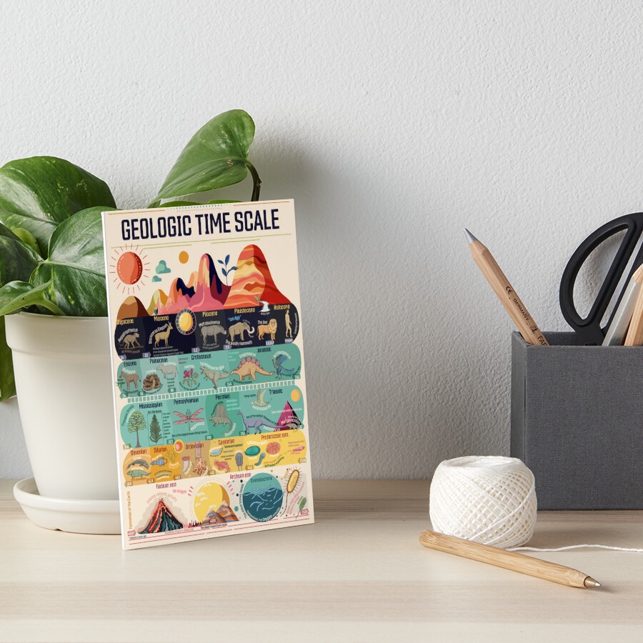 "Geologic Time Scale Evolution of Life" Poster for Sale by ...