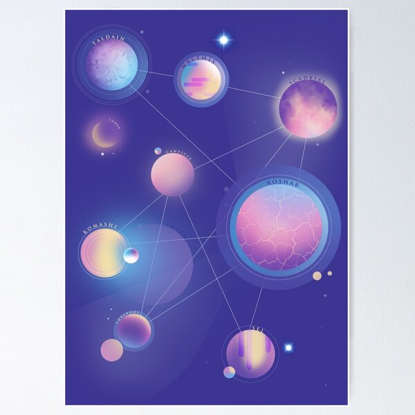 "biblically inaccurate cosmere map" Poster for Sale by kyreeeeeeen ...