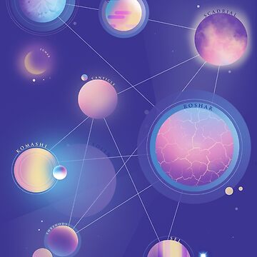 "biblically inaccurate cosmere map" Poster for Sale by kyreeeeeeen ...