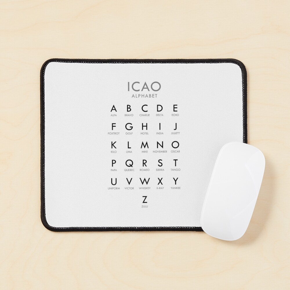 "ICAO Phonetic Alphabet Chart" Poster for Sale by AnnSign | Redbubble