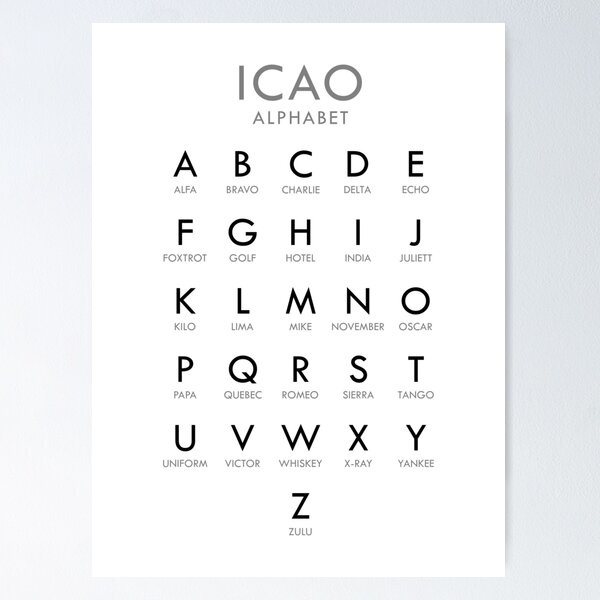 "ICAO Phonetic Alphabet Chart" Poster for Sale by AnnSign | Redbubble