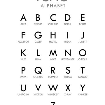 "ICAO Phonetic Alphabet Chart" Poster for Sale by AnnSign | Redbubble