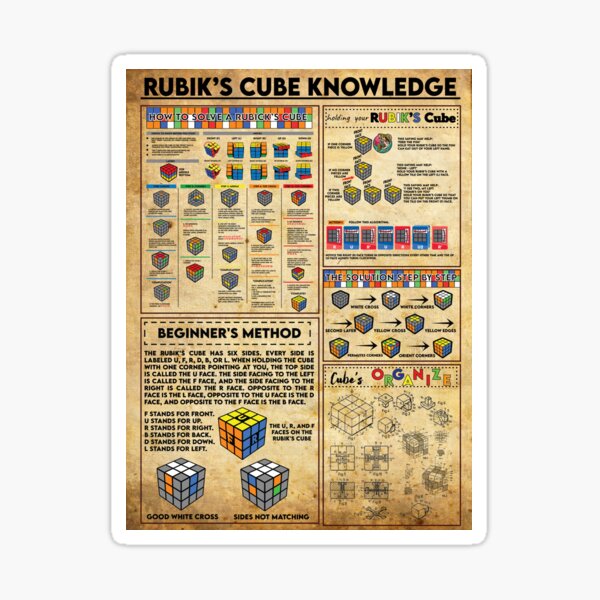 "poster rubik cube" Sticker by sharkade-design | Redbubble