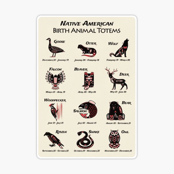 Native American Spirit Animals Animals Okl