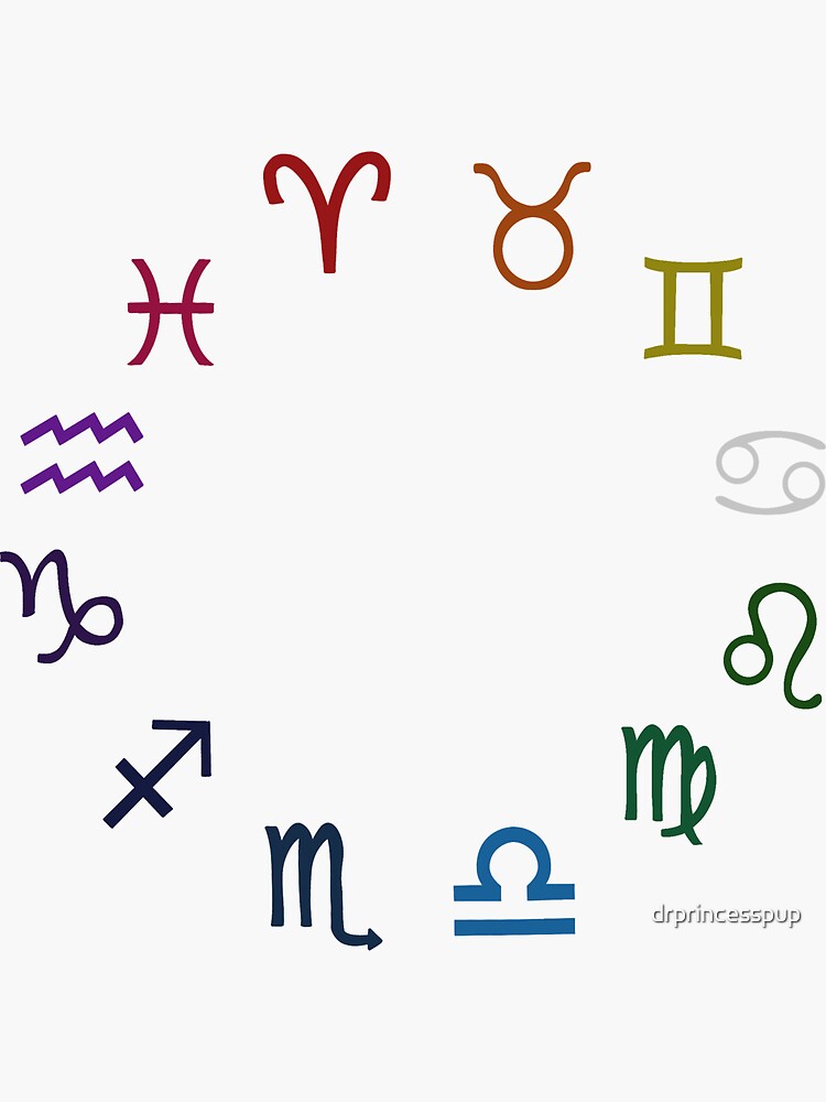 Homestuck Extended Hemospectrum