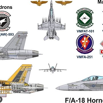 "USMC F/A-18 Hornet Squadrons" Canvas Print for Sale by delphicfineart | Redbubble
