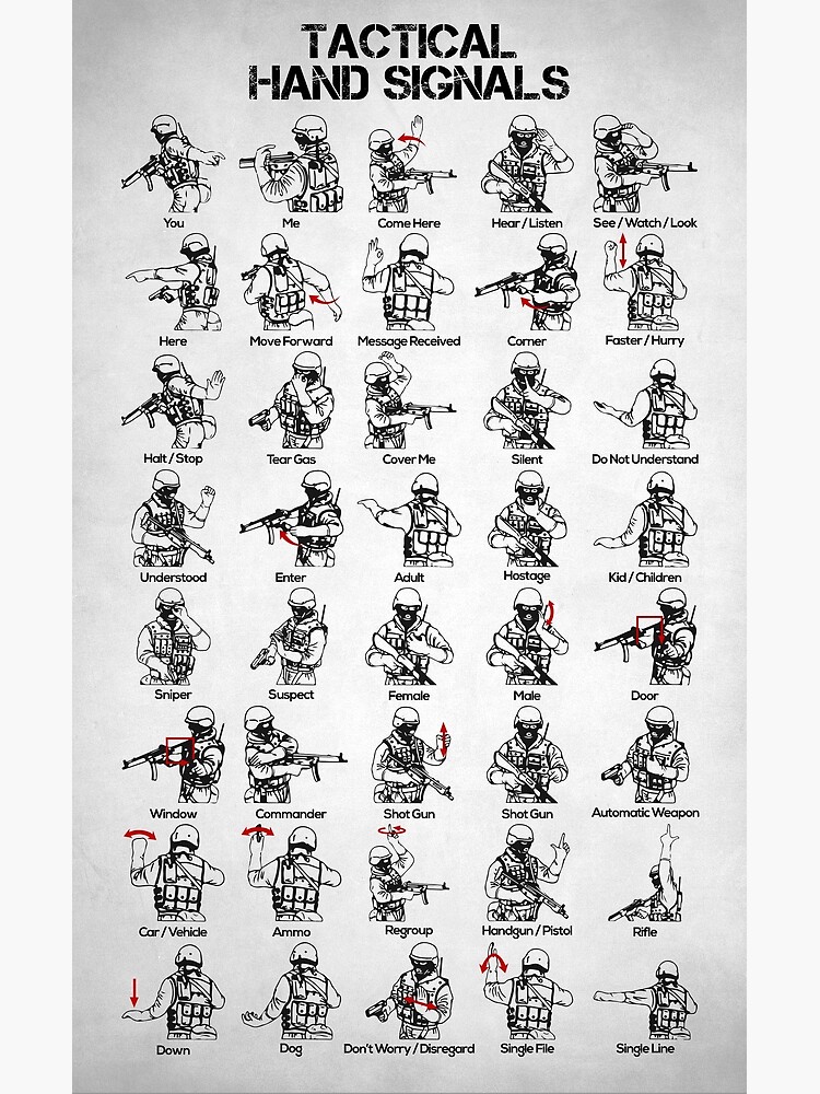 "Tactical Hand Signals" Poster for Sale by innasoyturk | Redbubble