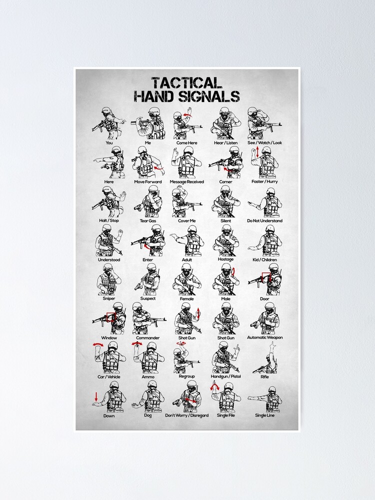 "Tactical Hand Signals" Poster for Sale by innasoyturk | Redbubble