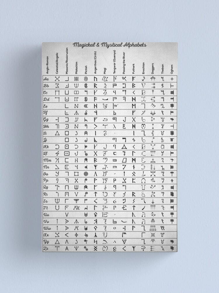 "Magickal and Mystical Alphabets" Canvas Print by innasoyturk | Redbubble
