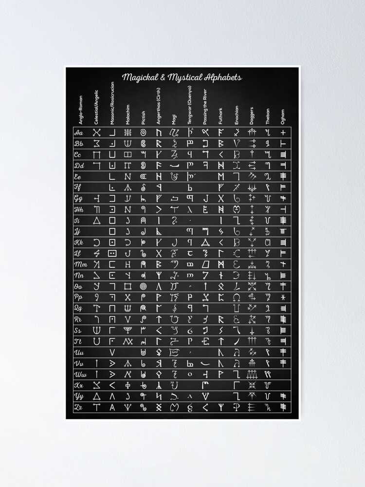 "Magical And Mystical Alphabets" Poster for Sale by Inna Soyturk ...