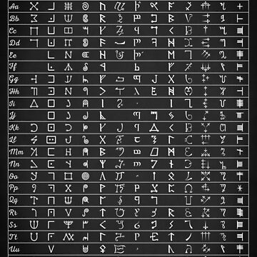 "Magical And Mystical Alphabets" Poster for Sale by Inna Soyturk ...