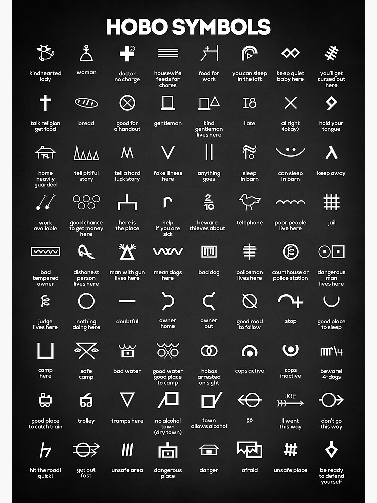 Hobo Signs Premium Matte Vertical Poster sold by Ethiopia Susannah ...