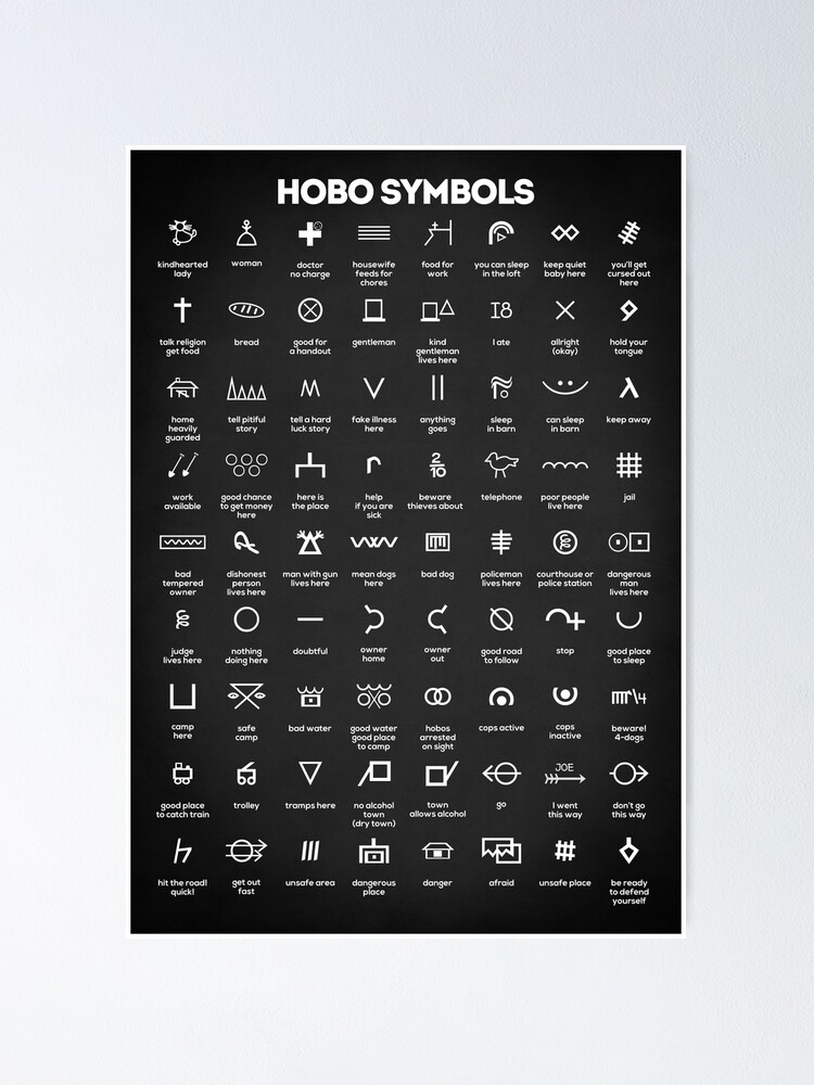 "Hobo Signs" Poster for Sale by innasoyturk | Redbubble