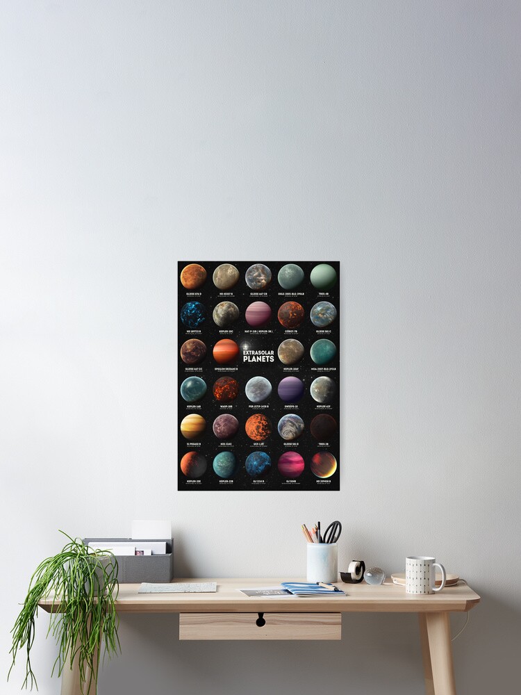 "Exoplanets" Poster for Sale by innasoyturk | Redbubble