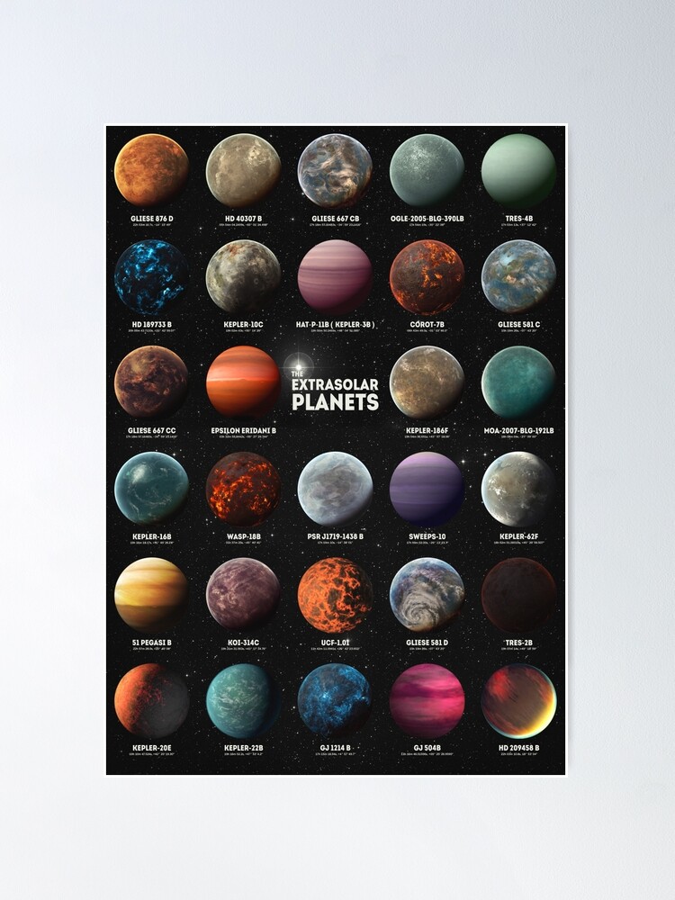 "Exoplanets" Poster for Sale by Inna Soyturk | Redbubble