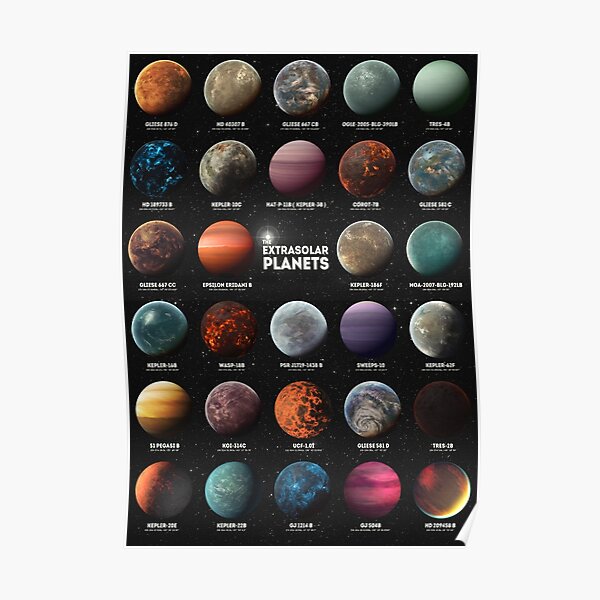 "Exoplanets" Poster by innasoyturk | Redbubble