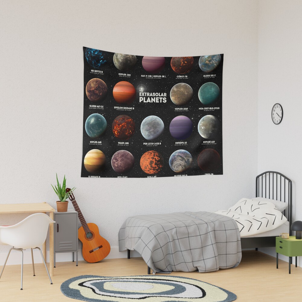 "Exoplanets" Poster for Sale by innasoyturk | Redbubble