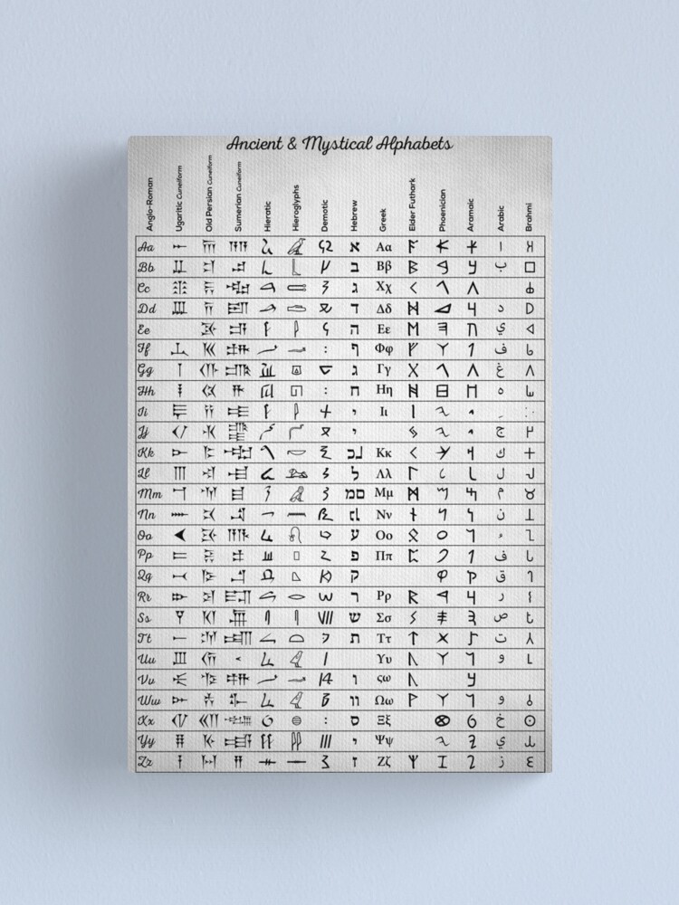 "Ancient and Mystical Alphabets" Canvas Print by innasoyturk | Redbubble